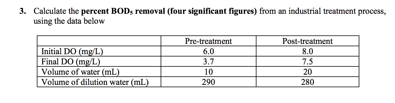 3. Calculate the percent BOD5 removal (four | Chegg.com