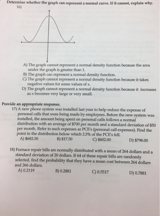 Solved Determine whether the graph can represent a normal | Chegg.com