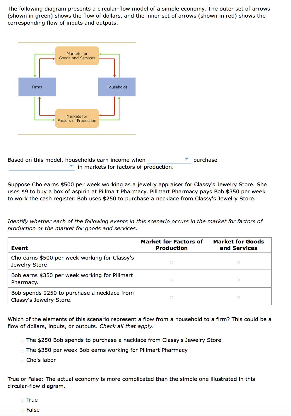 Solved The following diagram presents a circular-flow model | Chegg.com