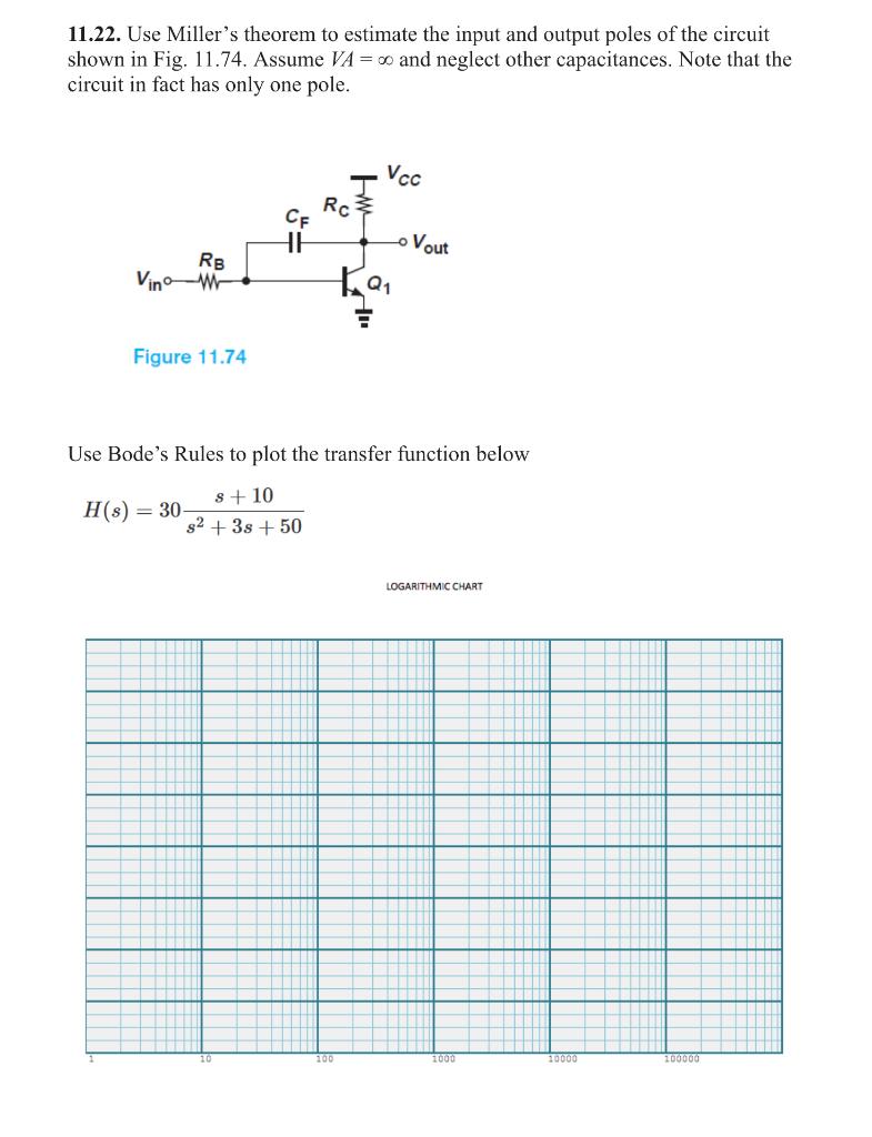 Solved 11.22. Use Miller's theorem to estimate the input and | Chegg.com