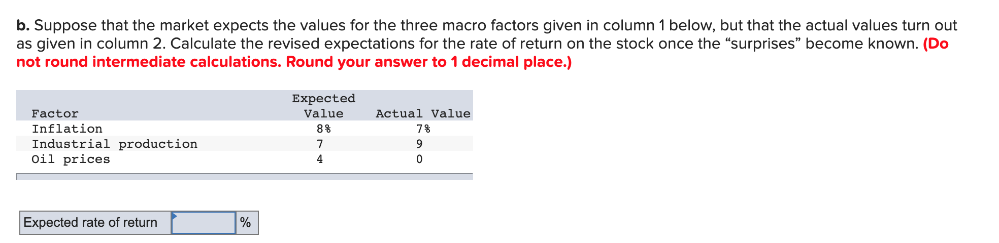 Solved Consider the following multifactor (APT) model of | Chegg.com
