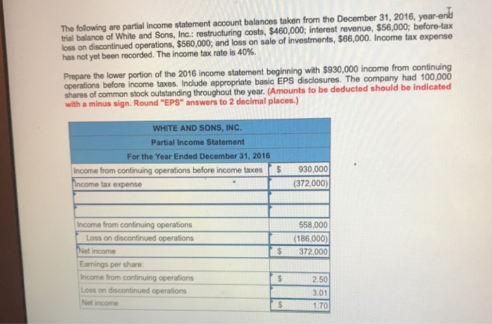 Solved The following are partial income statement account | Chegg.com