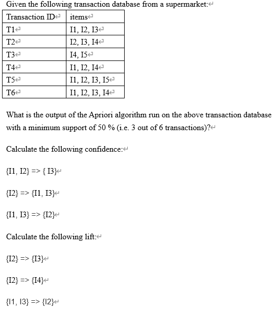 Solved Given the following transaction database from a | Chegg.com