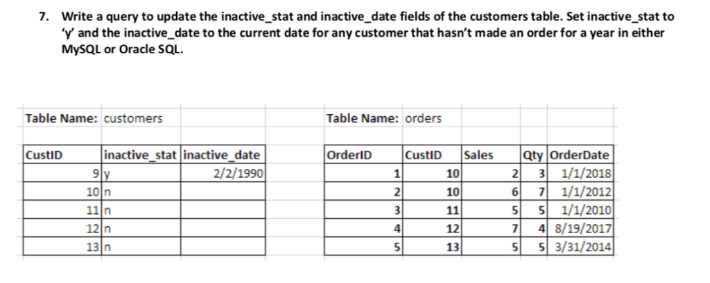 Solved Write a query to show the differences between the | Chegg.com