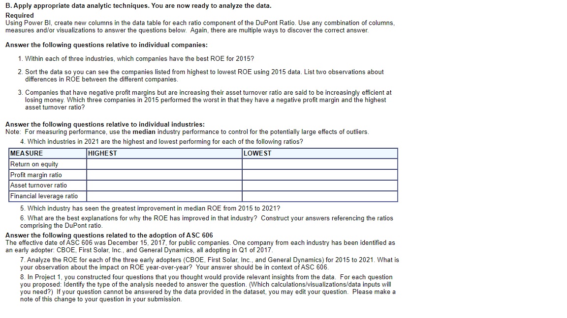 Solved B. Apply appropriate data analytic techniques. You | Chegg.com