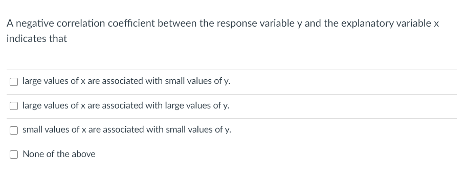 Solved A negative correlation coefficient between the | Chegg.com