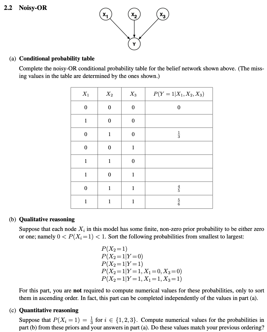 Solved 2.2 Noisy-OR (a) Conditional probability table | Chegg.com