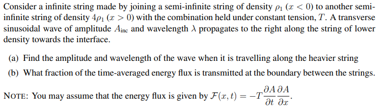 Solved Consider a infinite string made by joining a | Chegg.com