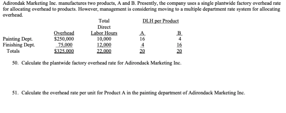 Solved Adirondak Marketing Inc. manufactures two products, A | Chegg.com