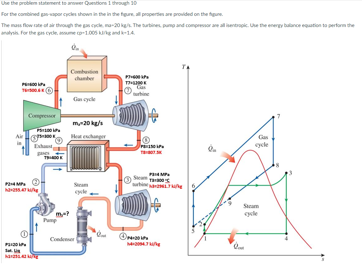 Use the problem statement to answer Questions 1 | Chegg.com