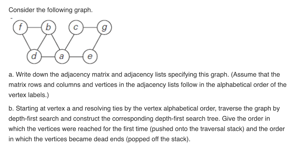 Solved Consider the following graph. da a. Write down the | Chegg.com