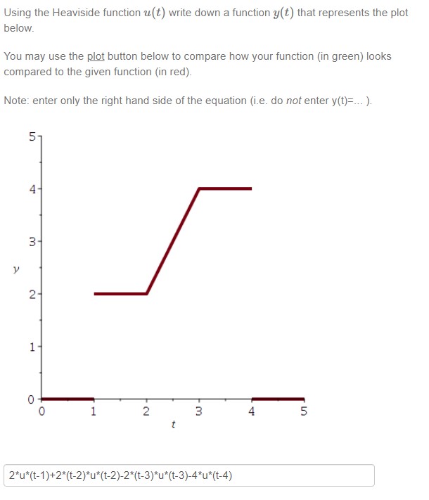 Solved Using the Heaviside function u(t) ﻿write down a | Chegg.com