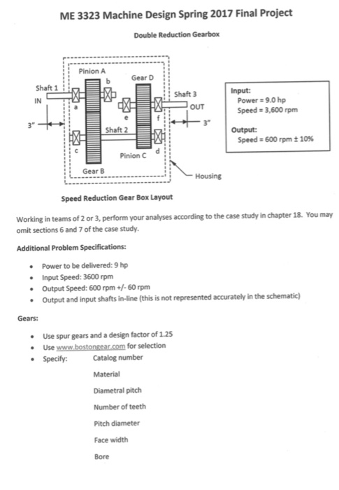 ME 3323 Machine Design Spring 2017 Final Project | Chegg.com
