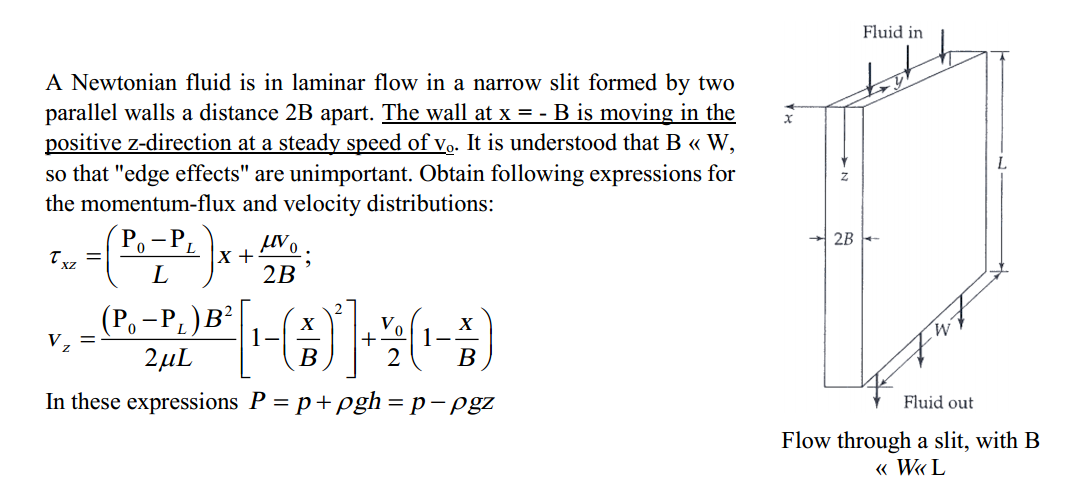 Solved A Newtonian fluid is in laminar flow in a narrow slit | Chegg.com
