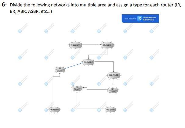 Solved 6- Divide the following networks into multiple area | Chegg.com
