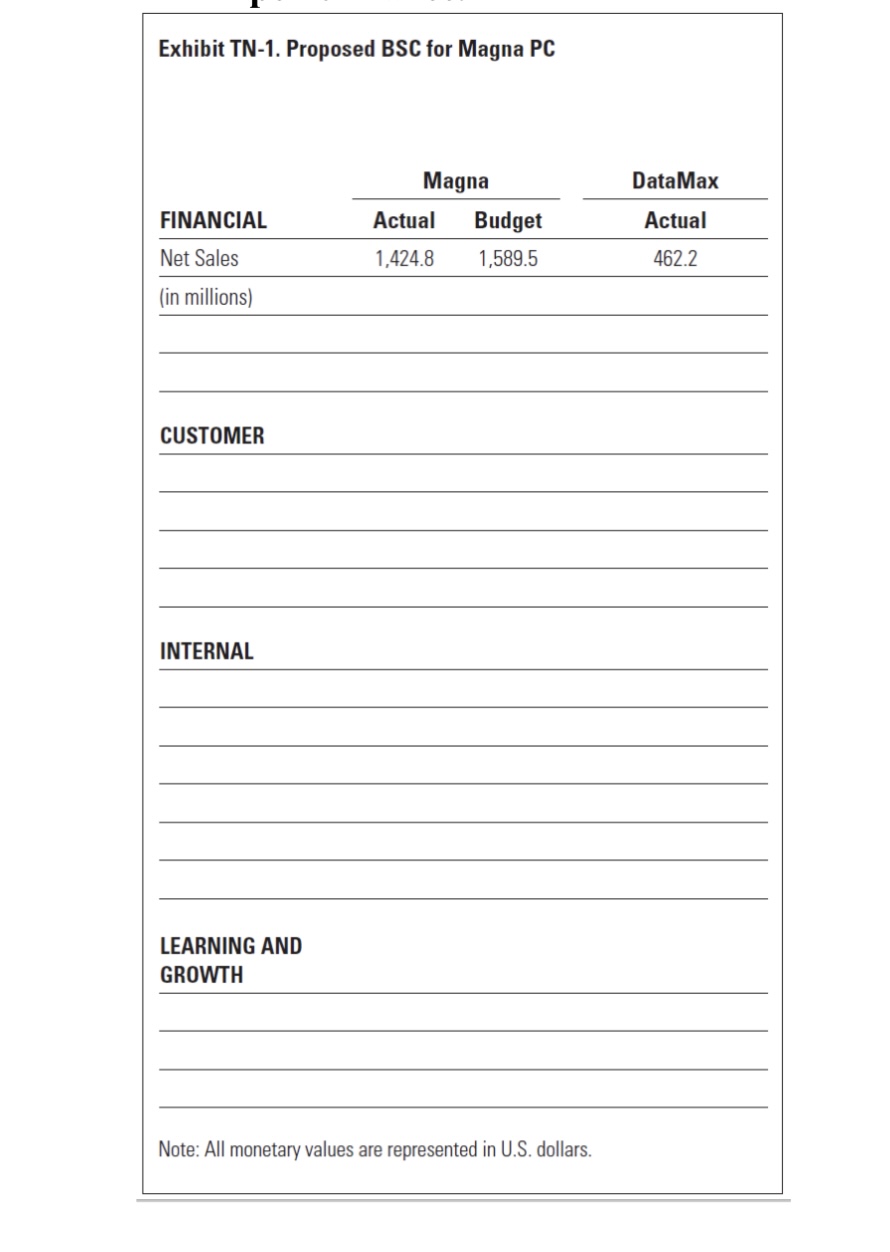 \begin{tabular}{c|c} IMA & Case \\ EDUCATIONAL & | Chegg.com