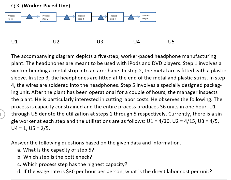 Solved Q3. (Worker-Paced Line) Process Process step 1 | Chegg.com