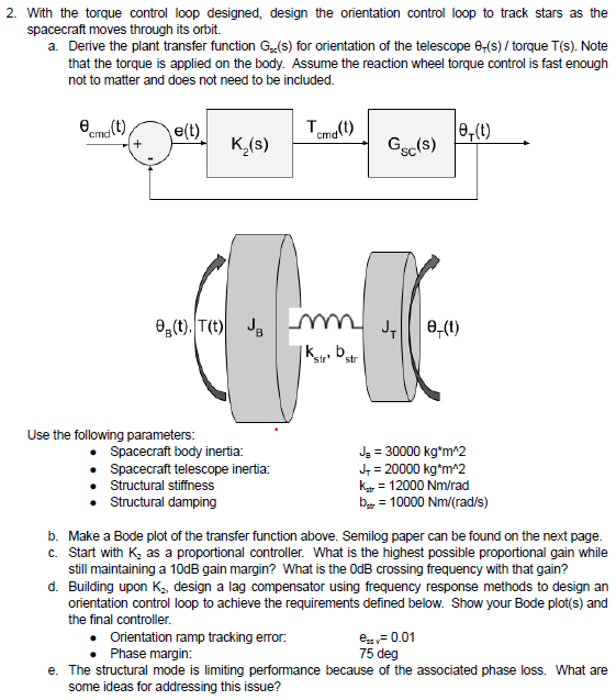 2. With the torque control loop designed, design the | Chegg.com