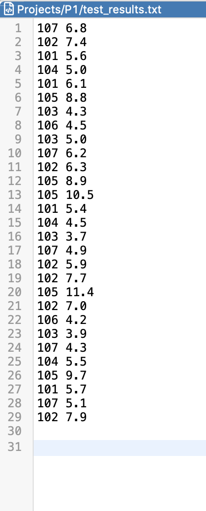 Computer Programming Using Matlab The Code Has To 