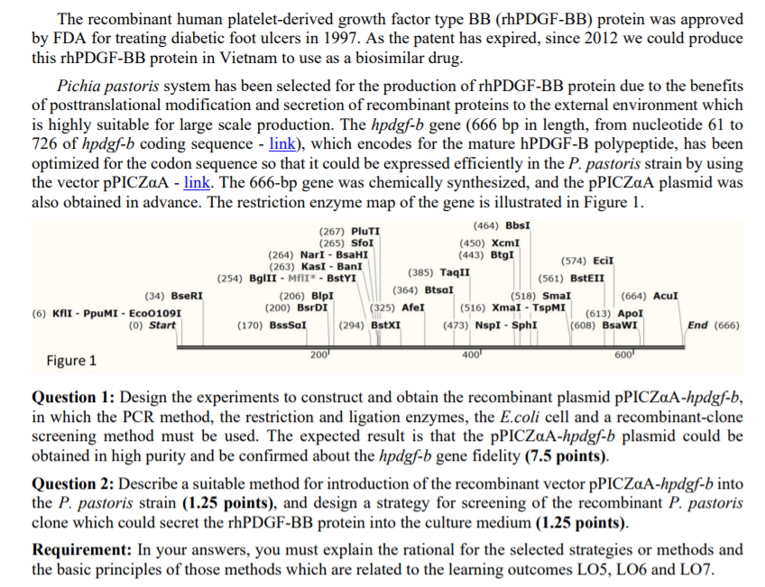 Solved The recombinant human platelet-derived growth factor | Chegg.com