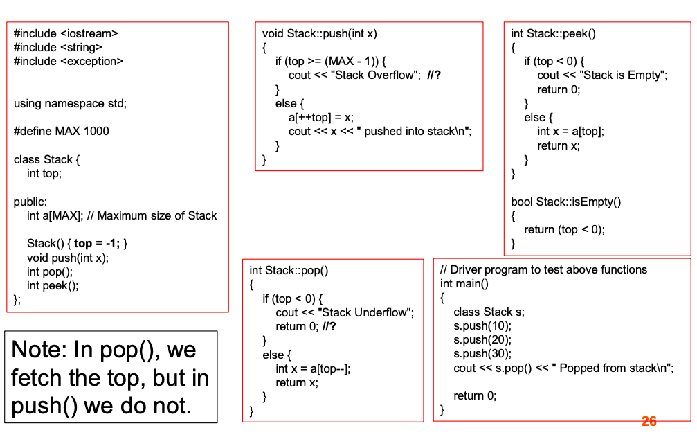 Add pre- and post-conditions for each method Make | Chegg.com