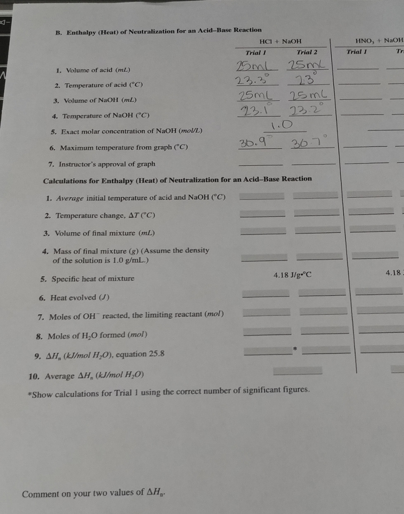 Solved B. Enthalpy (Heat) of Neutralization for an Acid-Base | Chegg.com