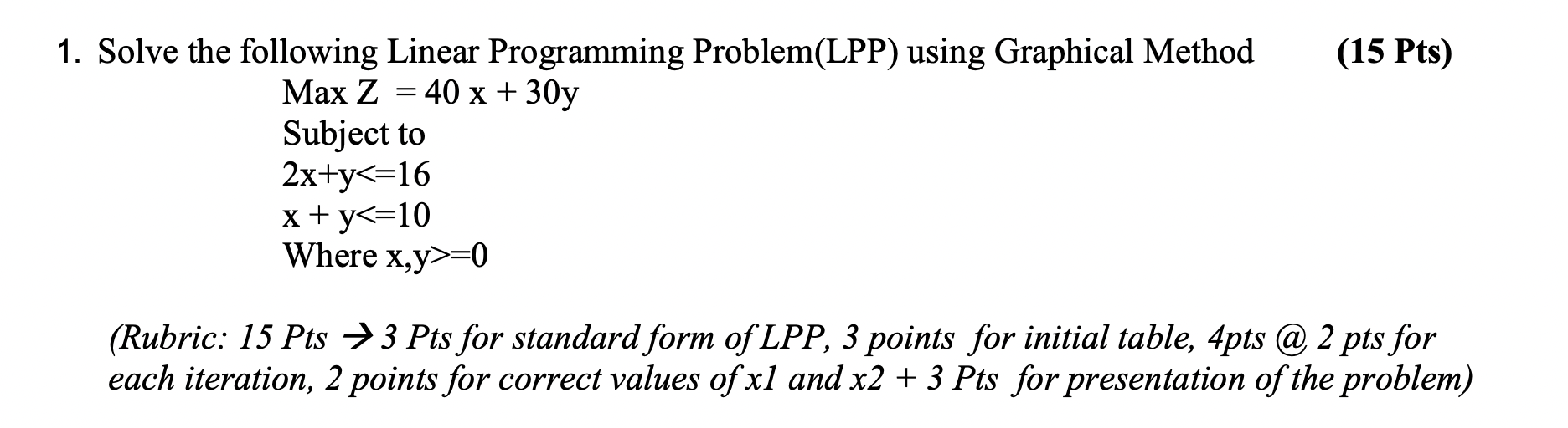Solved subject (OPTIMIZATION METHODS) PROBLEM SOLVING. | Chegg.com