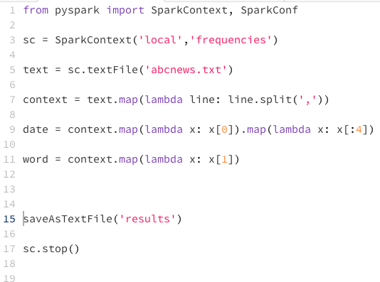 Solved I need to use Spark RDD with text, to find for each | Chegg.com