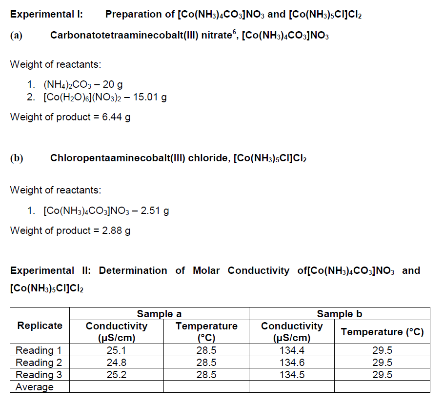 Solved The percentage yields for both coordination compounds | Chegg.com