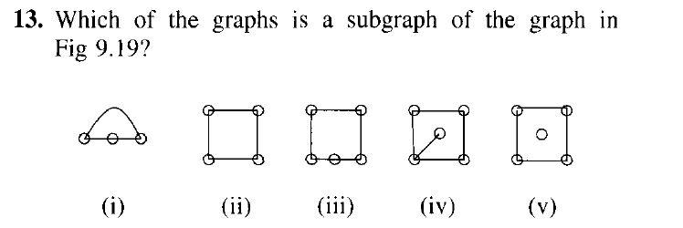 Solved 3. Which of the graphs is a subgraph of the graph in | Chegg.com