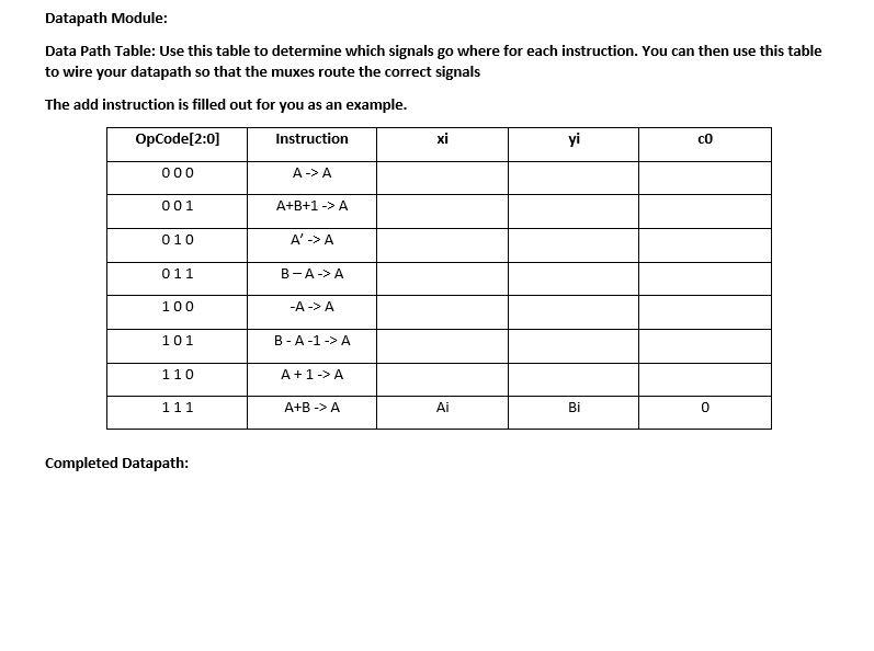 Design Specifications: Design a Serial Arithmetic | Chegg.com