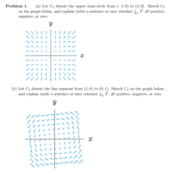 Solved Problem 1. (a) Let C1 denote the upper semi-circle | Chegg.com