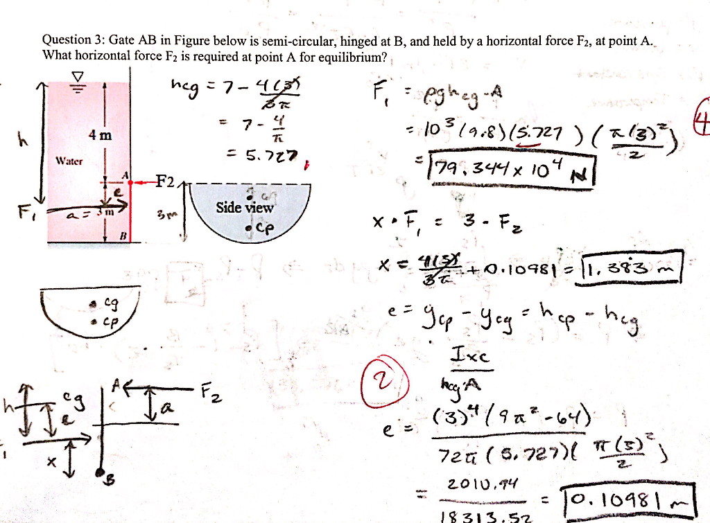 Solved Question 3: Gate AB in Figure below is semi-circular, | Chegg.com