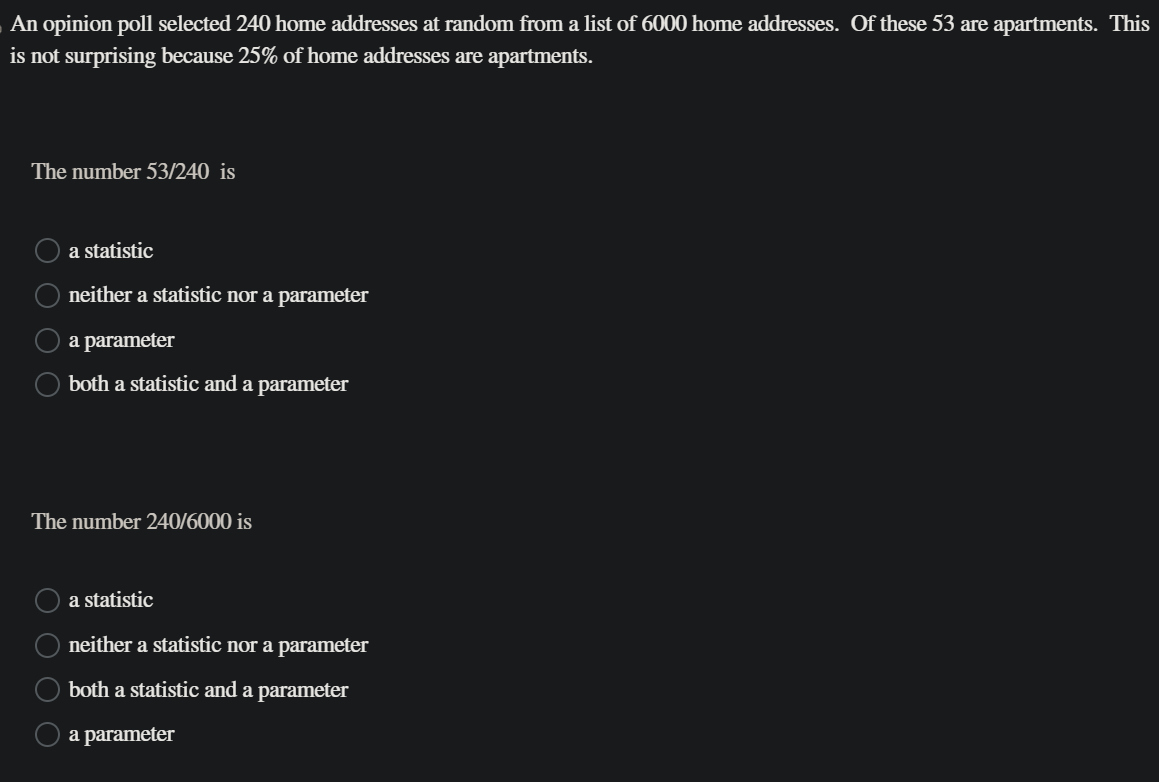Solved An opinion poll selected 240 home addresses at random | Chegg.com