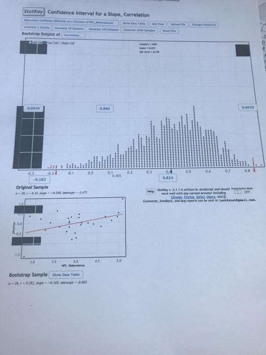 Solved Elementary Statistics Written Homework Software | Chegg.com