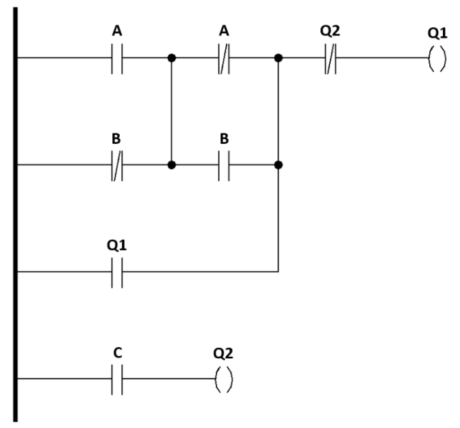 Solved Complete the timing diagram for the outputs “Q1” and | Chegg.com