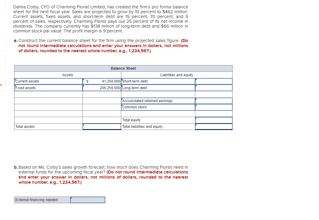 Solved Dahlia Colby, CFO of Charming Florist LImited, has | Chegg.com