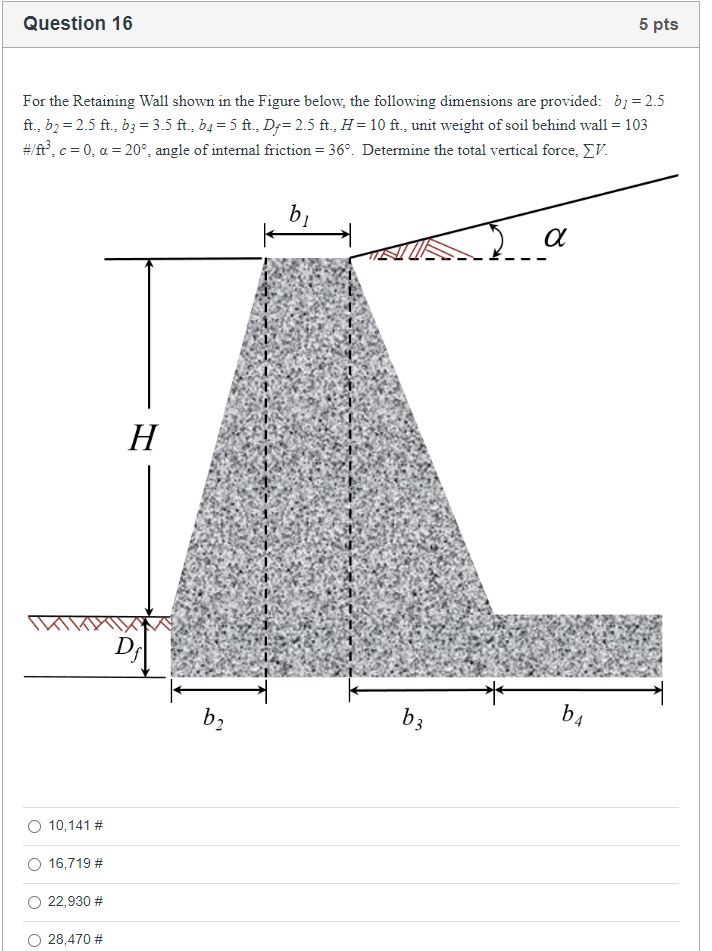 Solved For the Retaining Wall shown in the Figure below, the | Chegg.com