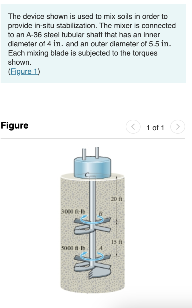 Solved The device shown is used to mix soils in order to | Chegg.com
