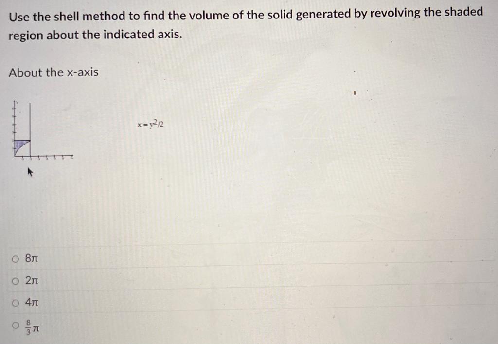 [Solved]: Use the shell method to find the volume of the s