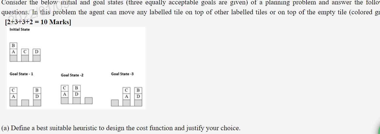 Solved Consider the below initial and goal states (three | Chegg.com