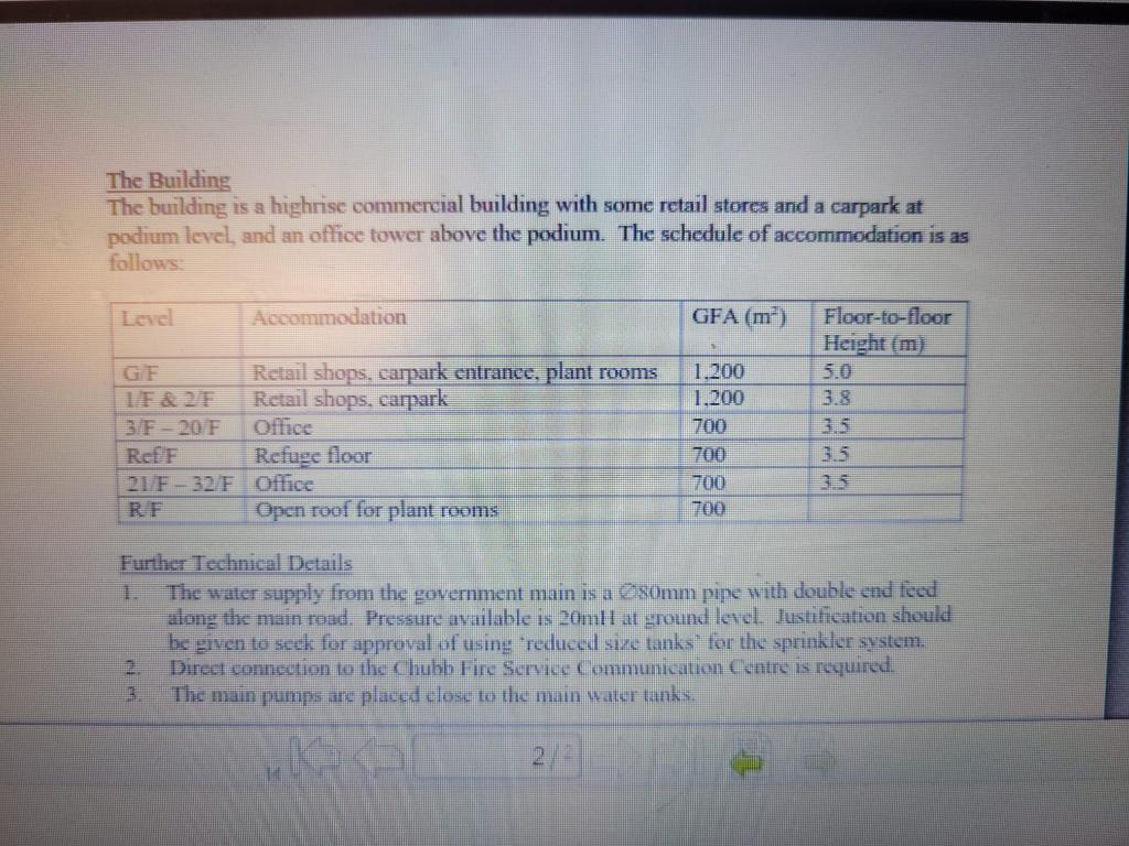 Students are introduced with the FH/HR and automatic | Chegg.com