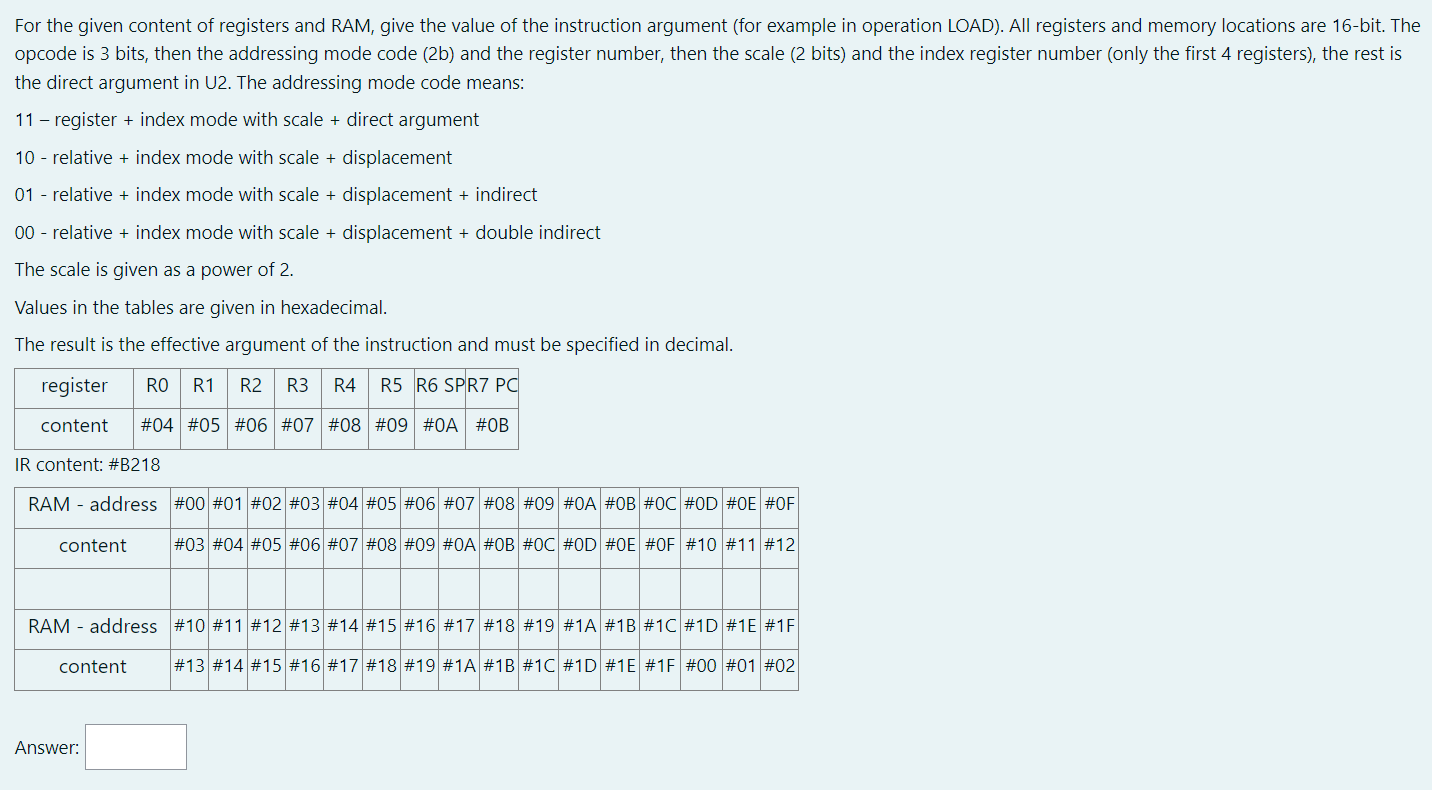 Solved For the given content of registers and RAM, give the | Chegg.com