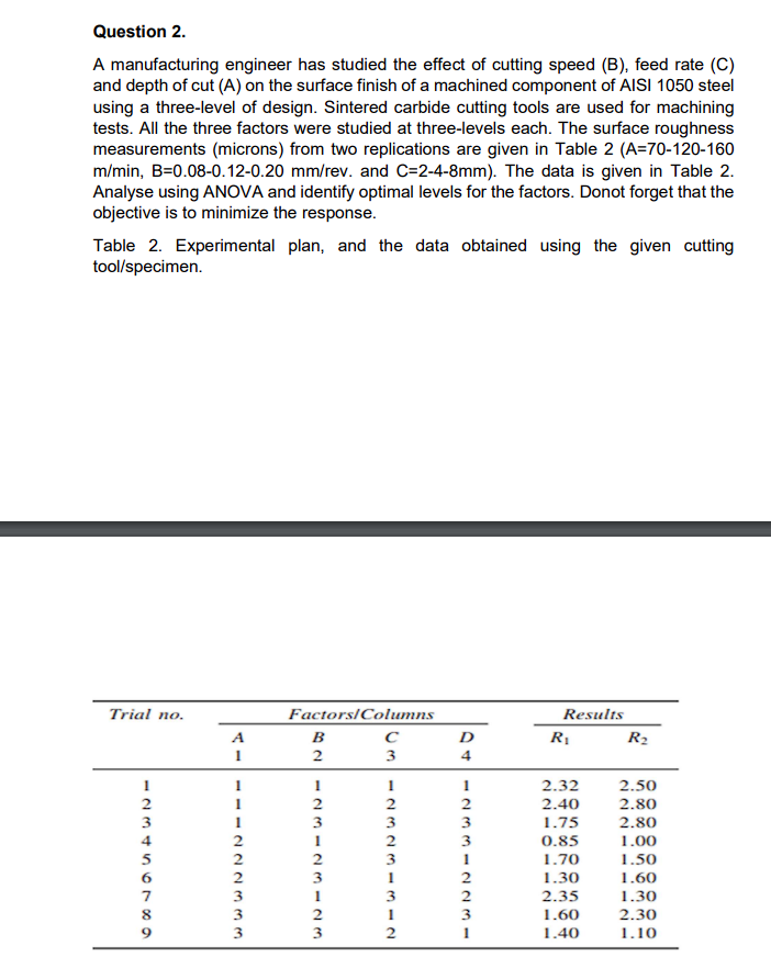 Solved Question 2.A manufacturing engineer has studied the | Chegg.com