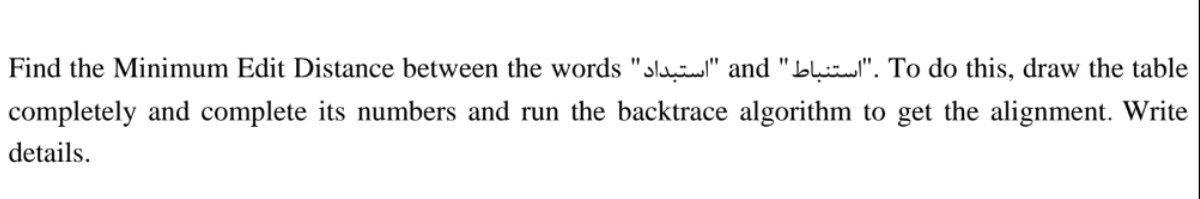 Find the Minimum Edit Distance between the words "sl" | Chegg.com