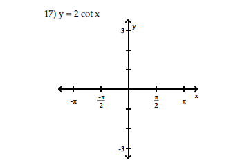 Solved 17) y 2 cot x | Chegg.com