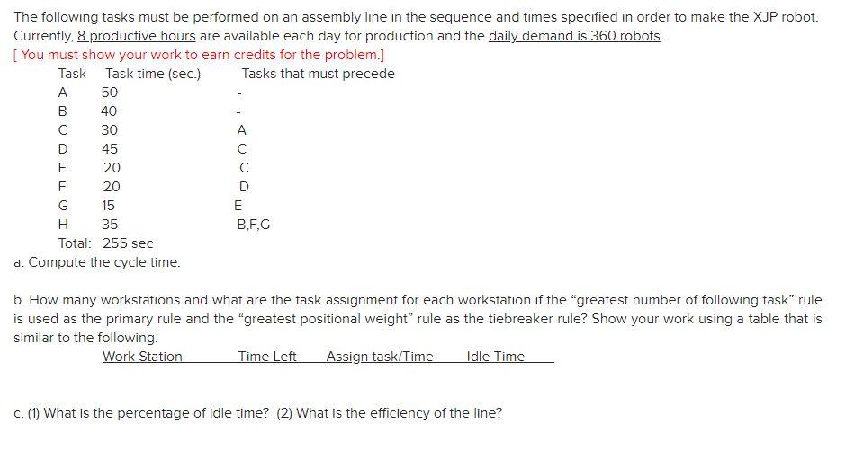 Solved 30 The following tasks must be performed on an | Chegg.com