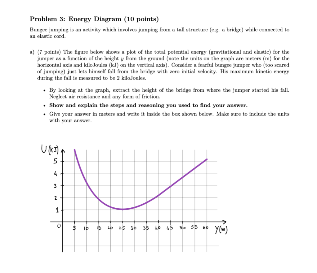 Solved by an EXPERT Problem 3: Energy Diagram (10 ﻿points)Bungee jumping | Chegg.com