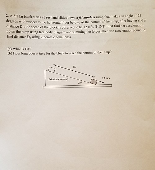 Solved A 5.2 kg block starts at rest and slides down a | Chegg.com