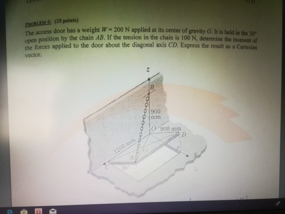 Solved PROBLEM (25 points) The access door has a weight W | Chegg.com